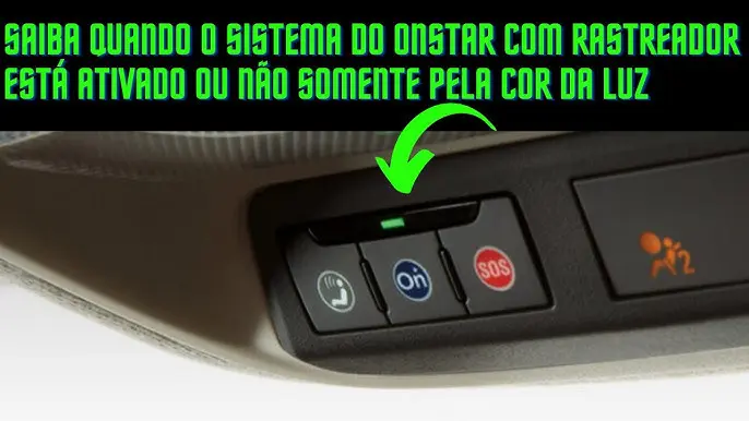 Sistema onstar: rastreador, seguridad y funciones - Security GPS