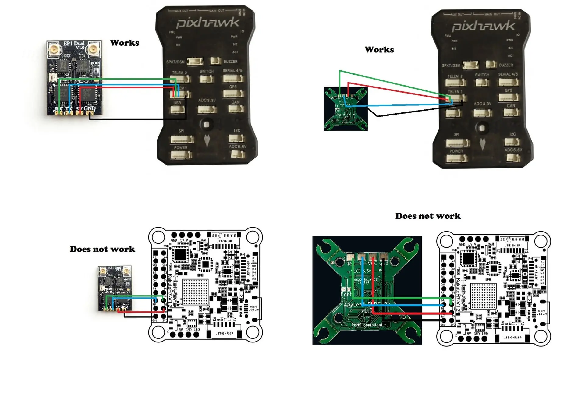 Ardupilot gps tuning para optimizar tu multirotor - Security GPS